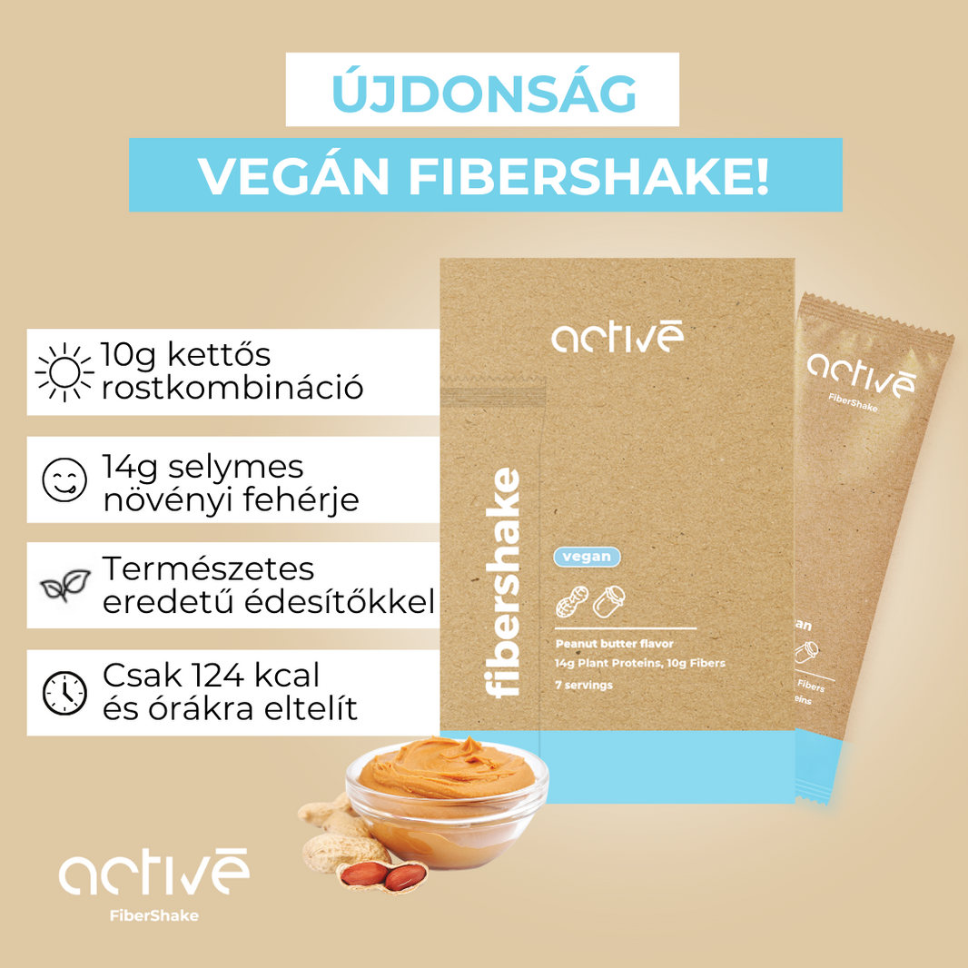 fiber-shake – activé FiberShake