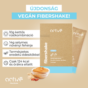 fiber-shake – activé FiberShake
